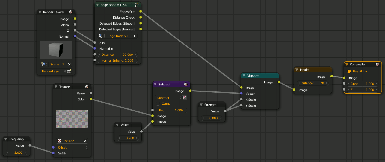 Tutorial: Scribbly Lines with the Edge Node – New Blender NPR