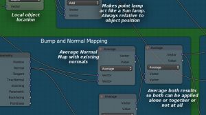 Eevee Toon Shaders – New Blender NPR