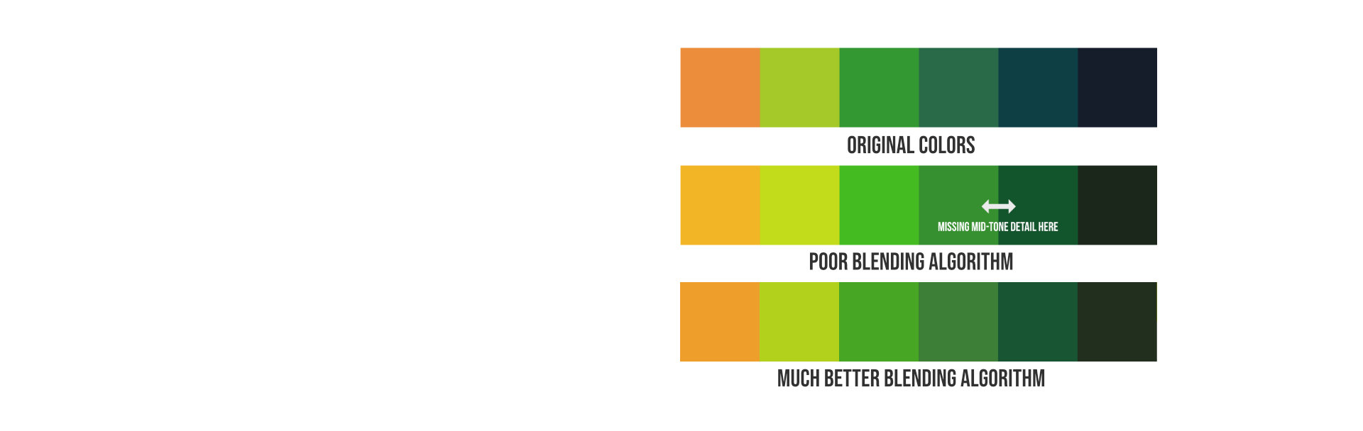 Soul Stirring Colours – New Blender NPR